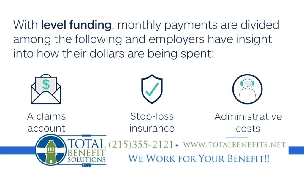 Fully Insured vs Level Funding: What’s the Difference? – Total Benefit ...