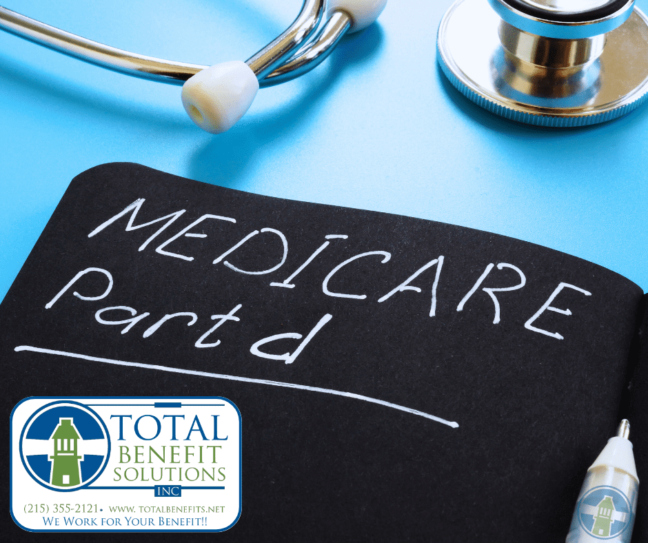 How Is the Medicare Part D Benefit Changing in 2024? – Total Benefit ...