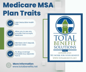 Exploring the Traits of Medicare MSA Plans – Total Benefit Solutions Inc